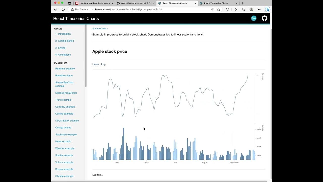 react-timeseries-charts - YouTube