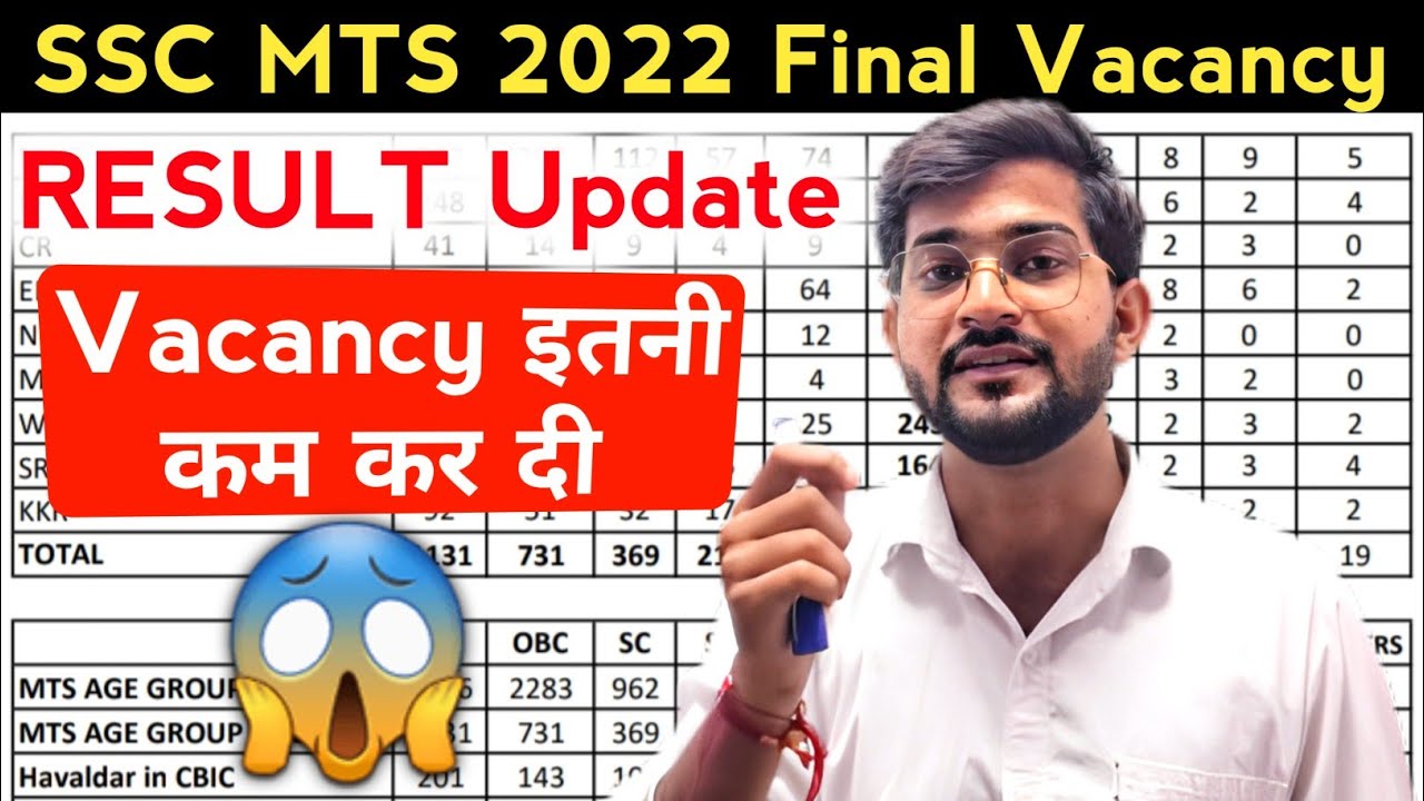 SSC MTS 2022 Final Vacancy Out || SSC MTS Result 2022 Update 🎊 || MTS ...