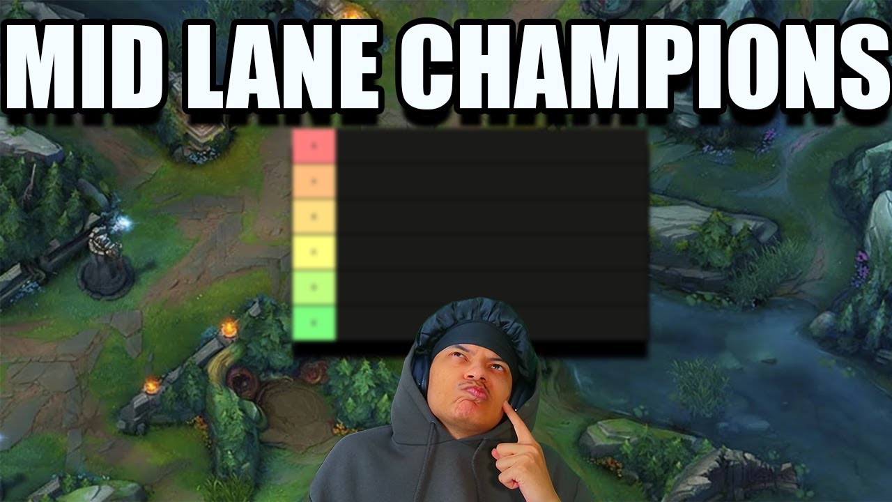 Ranking MID lane champions from A-Z as a OTP gold player - YouTube