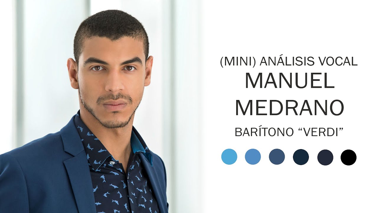 Mini Análisis Vocal de MANUEL MEDRANO | La VOCES NEUTRAS EXISTEN - YouTube