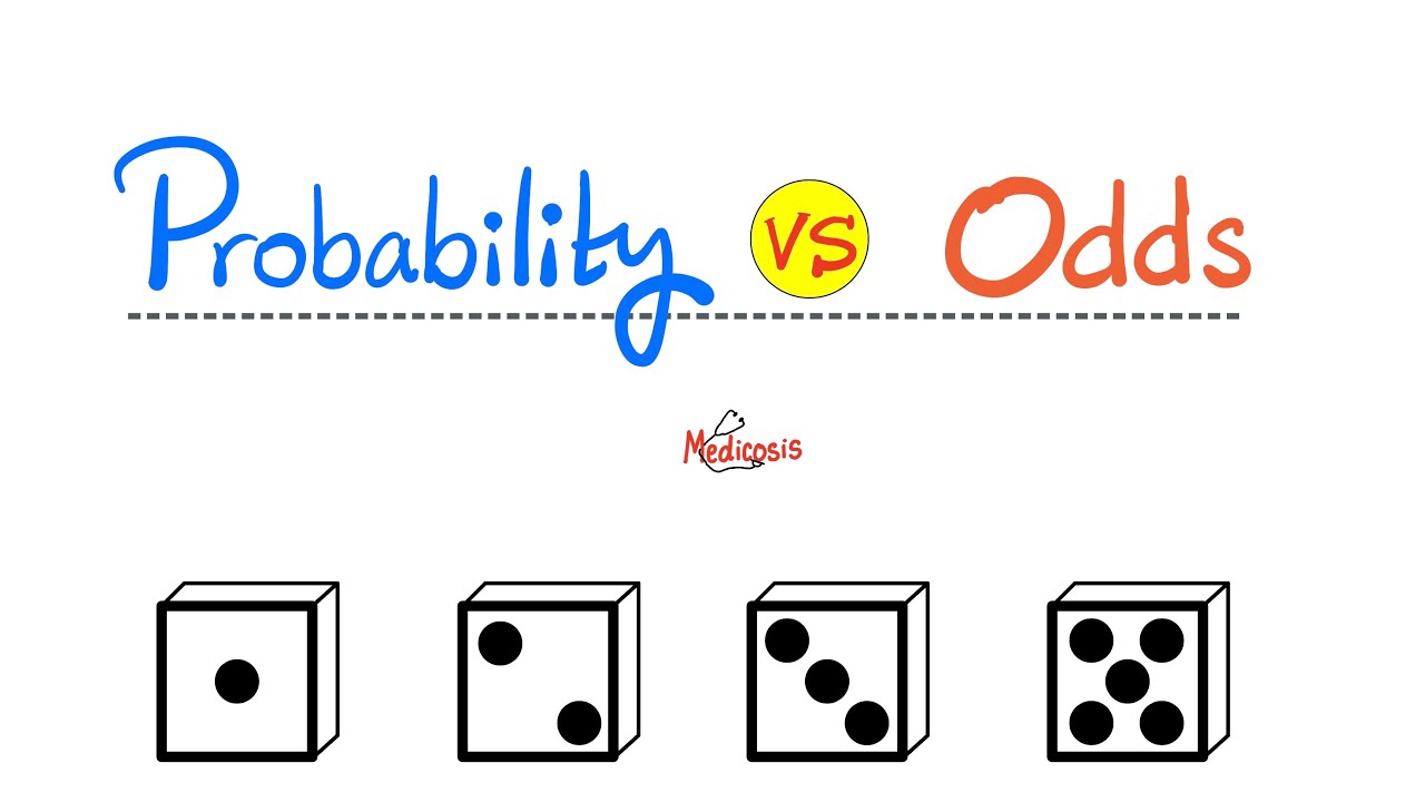 Probability vs. Odds vs. Odds Ratio (OR) - Case control studies ...