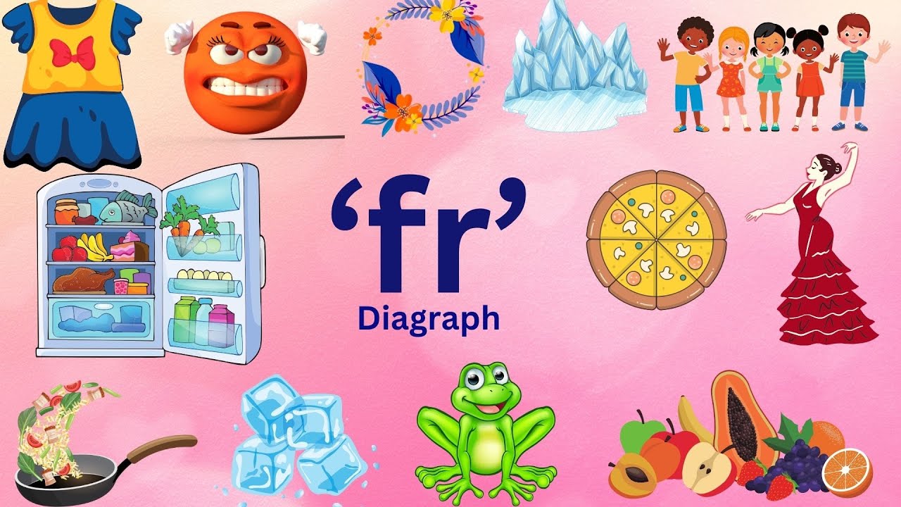 fr consonant blend sound|| reading sound with meaning|| fr words ...