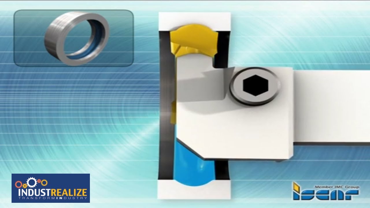 ISCAR INDUSTREALIZE - Ball Bearing - Outer Ring - Raceway - YouTube
