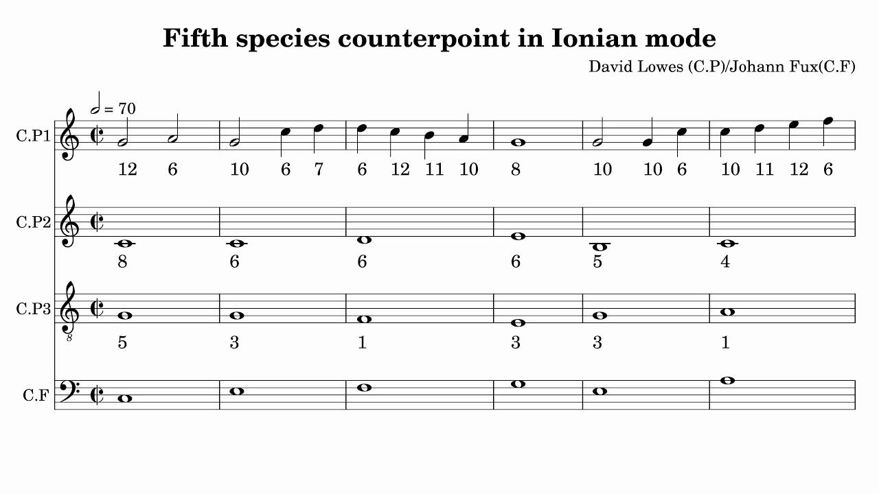 Fifth species counterpoint in Ionian mode for four voices - YouTube