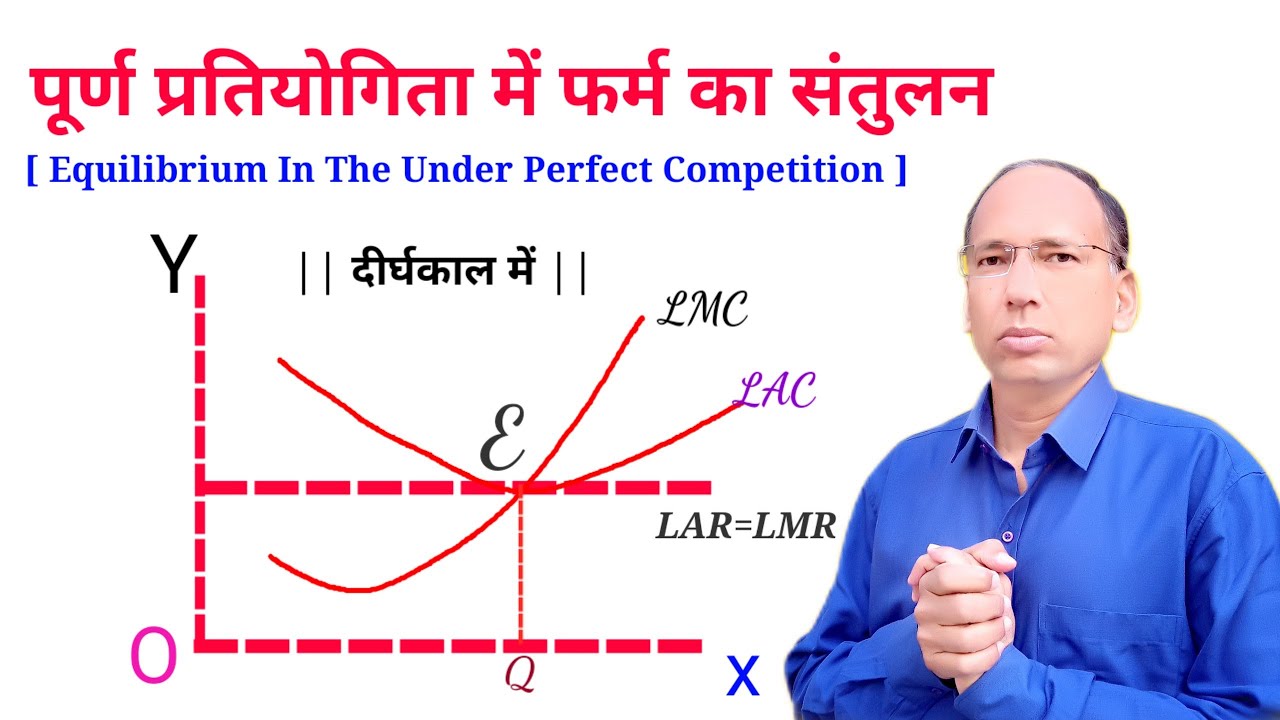 Long Period || Equilibrium In The Under Perfect Competition || Micro ...