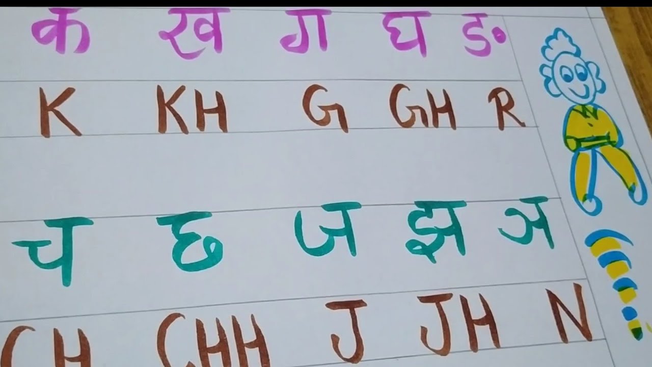 Vanjayan,kkhg ki english spelling,छोटे बच्चों की पढाई, #phonics # ...