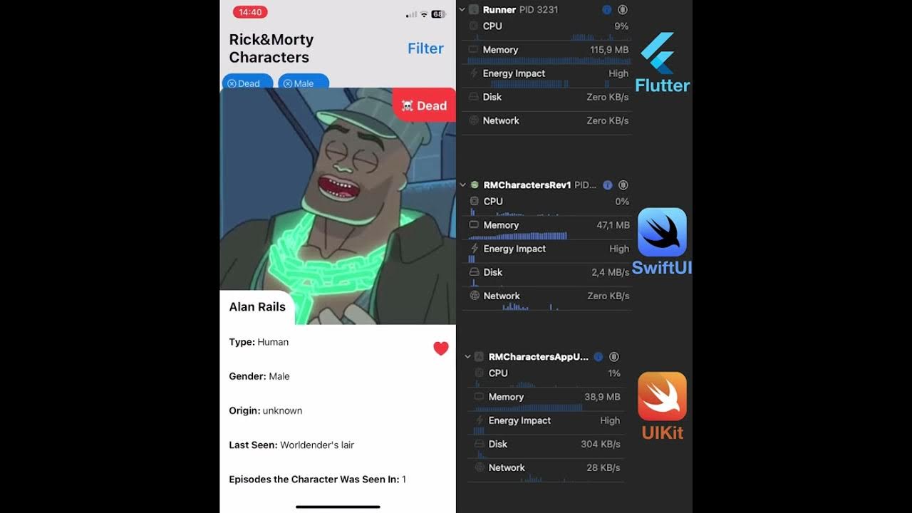 Flutter vs SwiftUI vs UIKit | Performance Comparison with the Same Clone App - YouTube