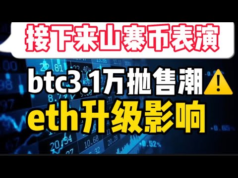 2023年4月16日｜比特币行情分析：接下来山寨币表演，btc3.1万抛售潮⚠️，eth升级影响 - YouTube