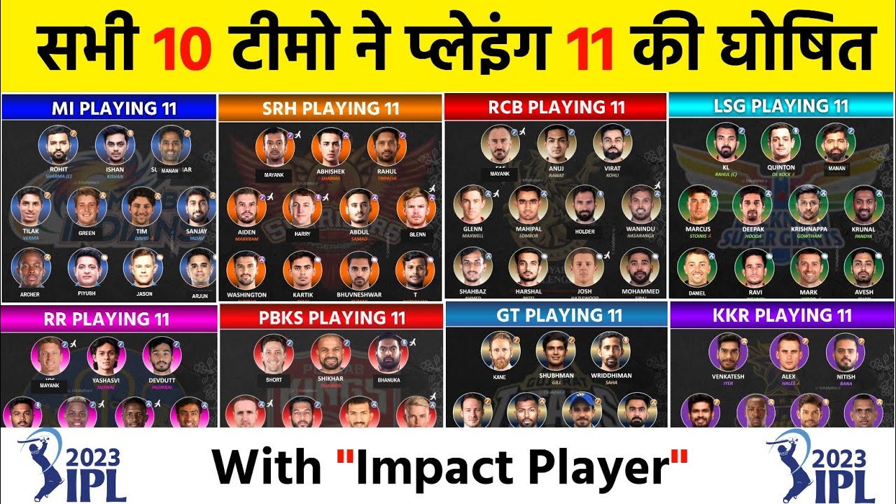 All 10 Teams Confirm Playing11 with 5 Substitute Player IPL 2023 | all ...