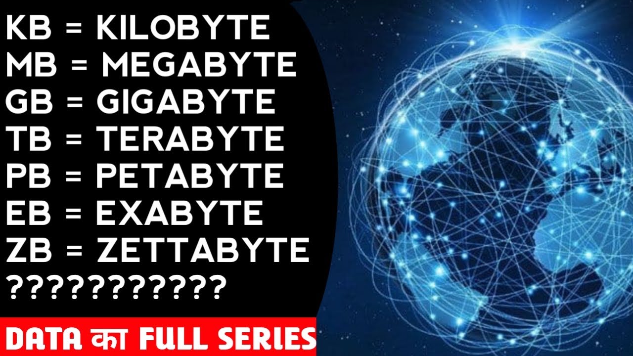 Data का full chart | KB, MB, GB, TB के बाद क्या आता है | Fact Flyte ...