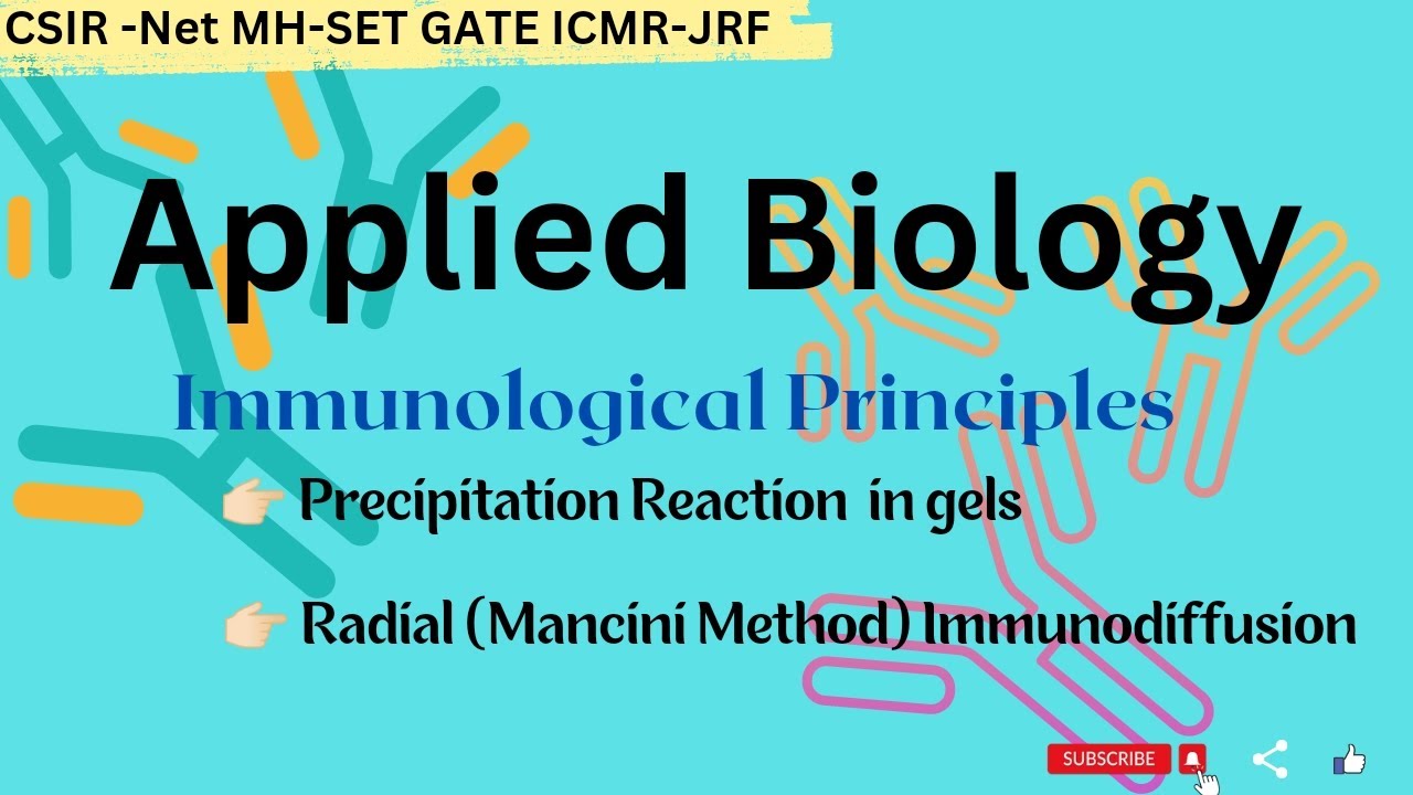 Radial (Mancini Method) Immunodiffusion l Precipitation Reaction in ...