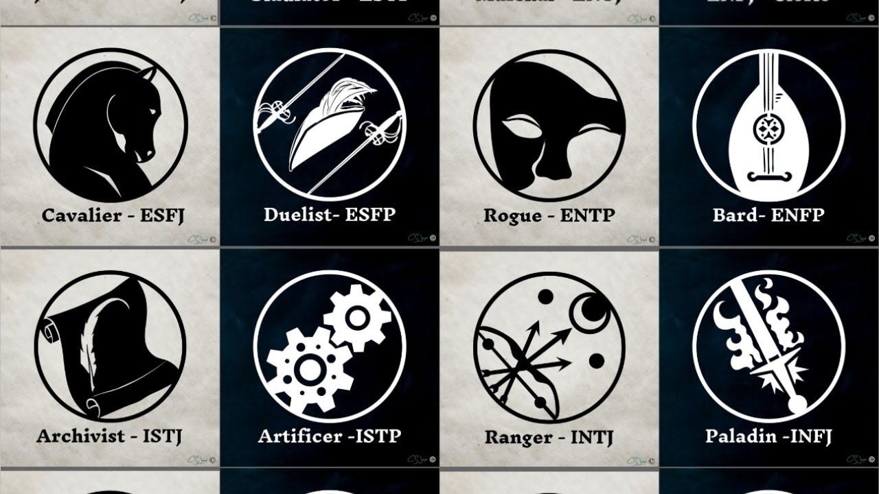 Yeah I Screwed Up | How about that MBTI Intuitives FB Group? | CS ...