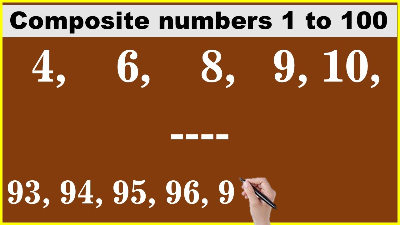 Composite numbers 1 to 100 - YouTube