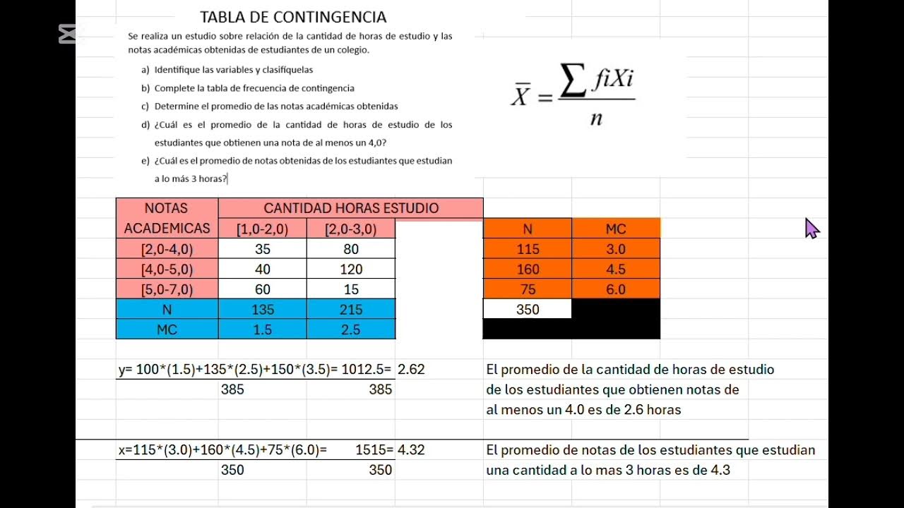 Tabla de contingencia - ejercicios por Lisette Huanca - YouTube