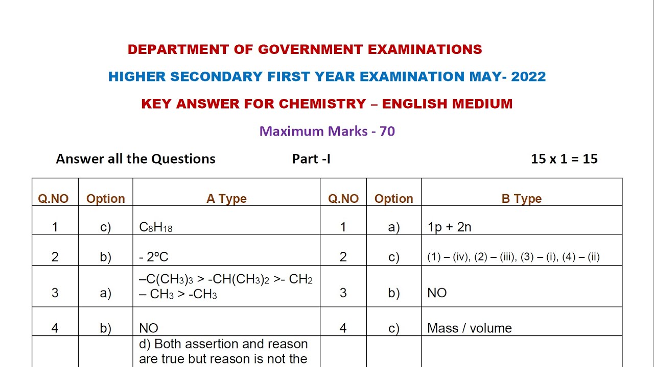 11th Chemistry Public Exam Full Answer Key English Medium May 2022 11th Chemistry Public Exam Full Answer Key English Medium May 2022