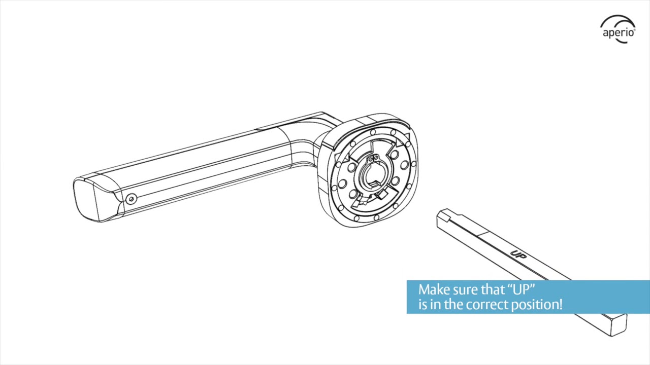 Discover the easiest way to add access control thanks to Aperio® H100 ...