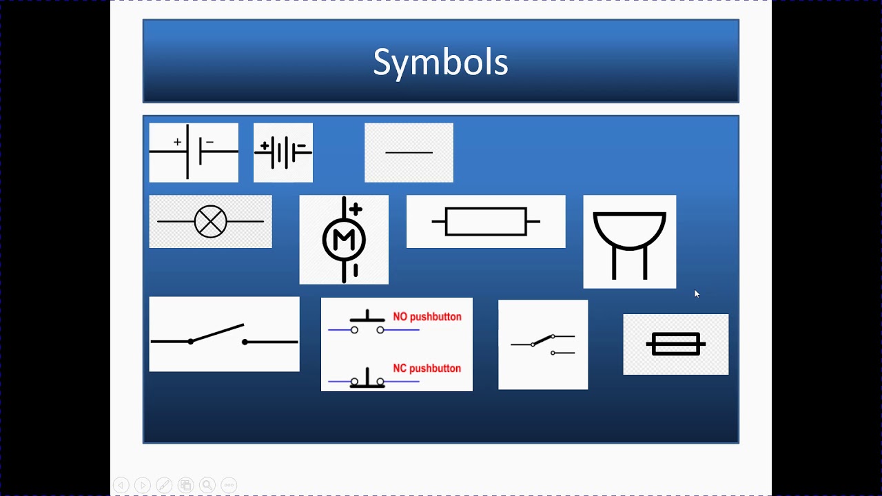 4 Components of an electrical circuit - YouTube