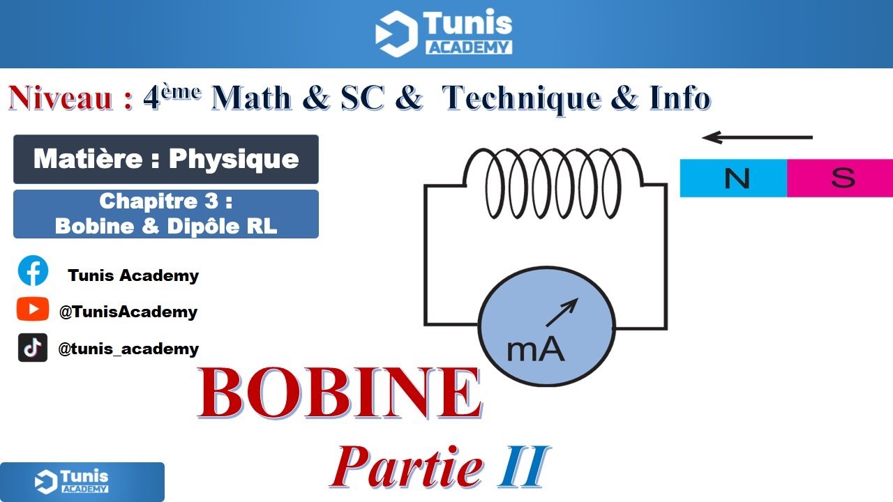 Chapitre 2 - Bobine et Dipôle RL Partie 2 :Phénomène d'induction - YouTube