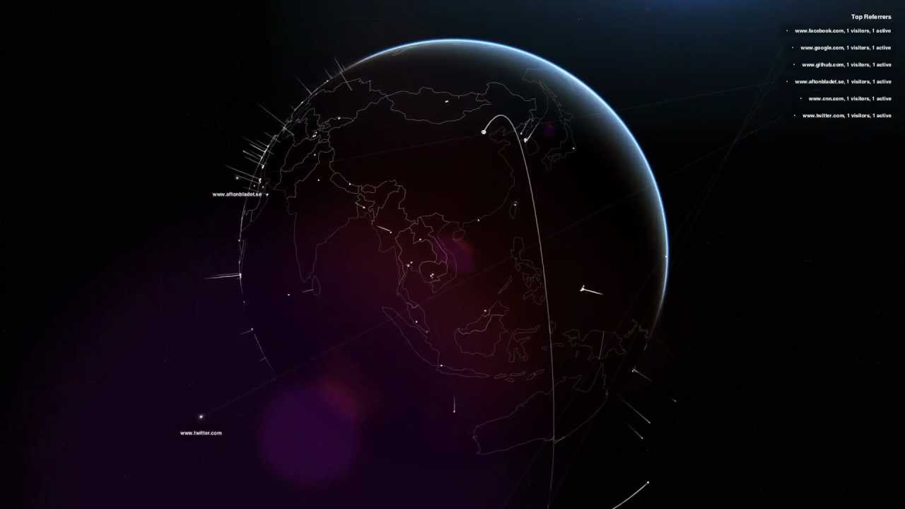 Atlas.io - Teaser - YouTube