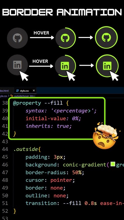 How to Create Modern CSS Button with Border Animation | CSS Variables | CSS Conic Gradient ...