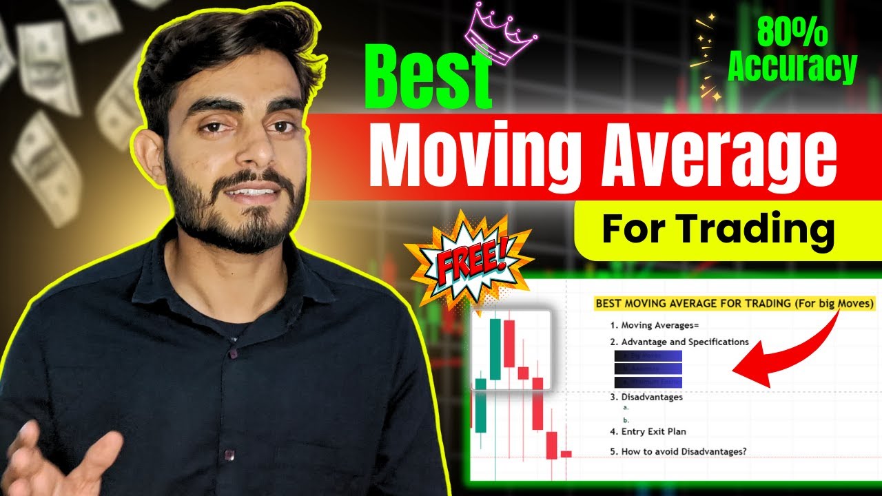 BEST Moving Average Strategy for Day Trading #stockmarket (To Capture ...