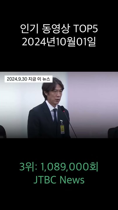 2024년10월01일 인기 동영상 랭킹 TOP5 스포타임 SPOTV JTBC News - YouTube