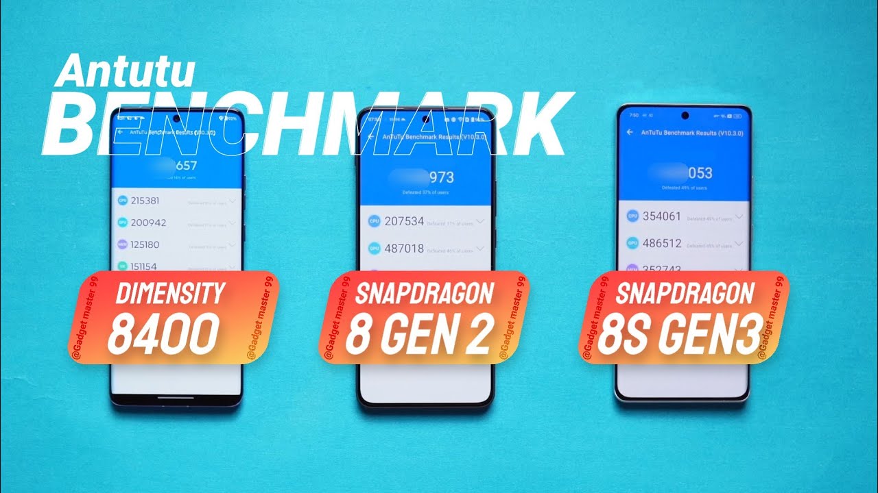 Dimensity 8400 Vs Snapdragon 8 Gen 2 Vs Snapdragon 8s Gen 3 | Antutu ...