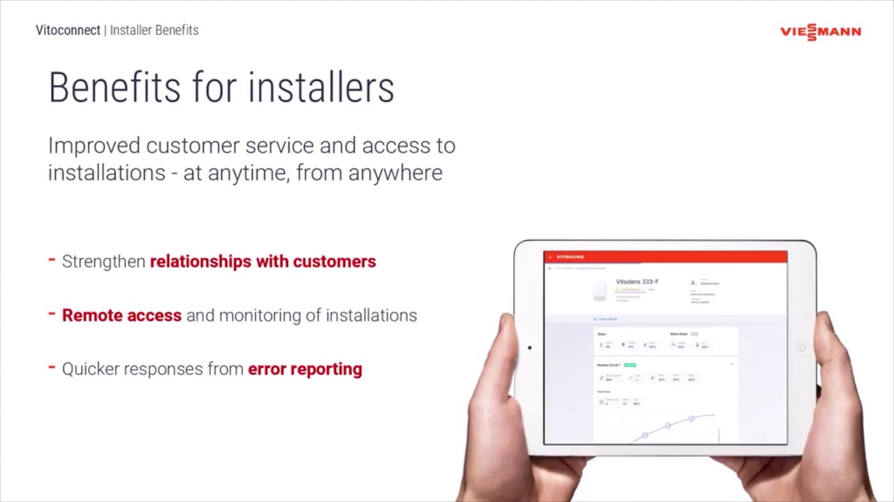 Vitoconnect OT2 Viessmann Presentation - YouTube