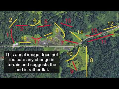 How To Tell A Elevation On The Golf Club Designer