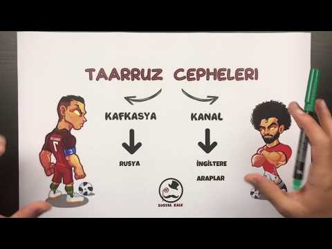BİRİNCİ DÜNYA SAVAŞI CEPHELER - LGS 2024