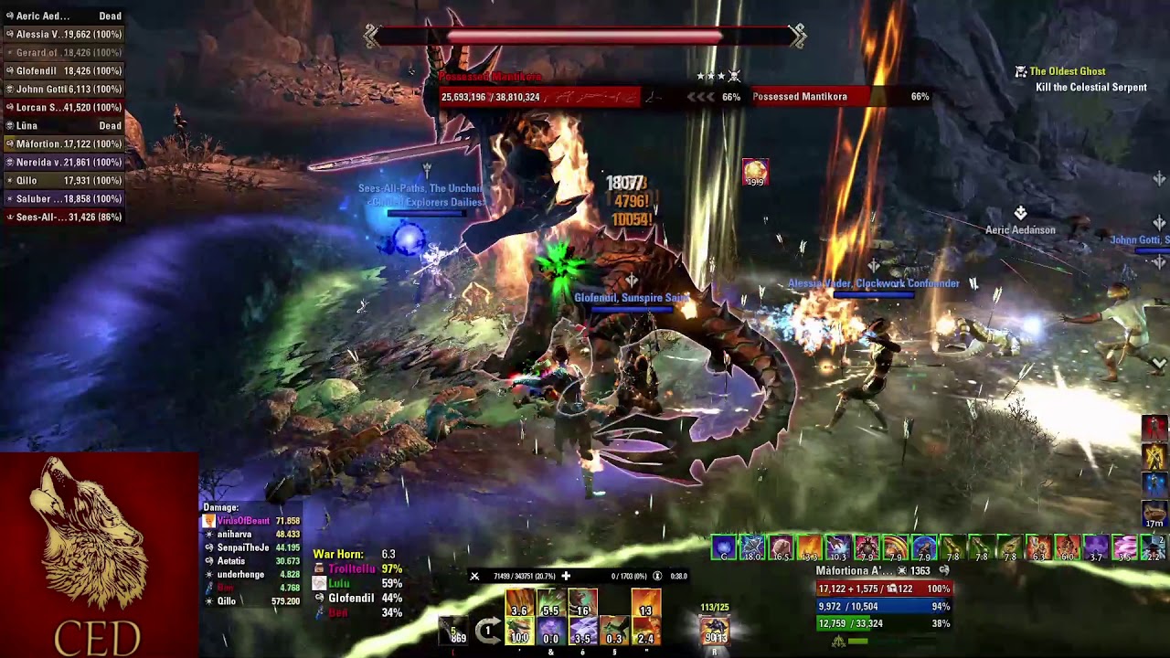 ESO - vSO Mantikora StamDK 83k DPS (Scalebreaker) - YouTube