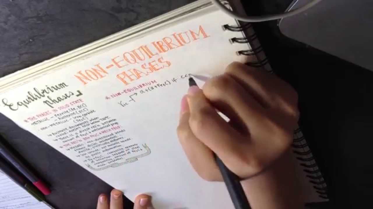 Note Making Process - YouTube