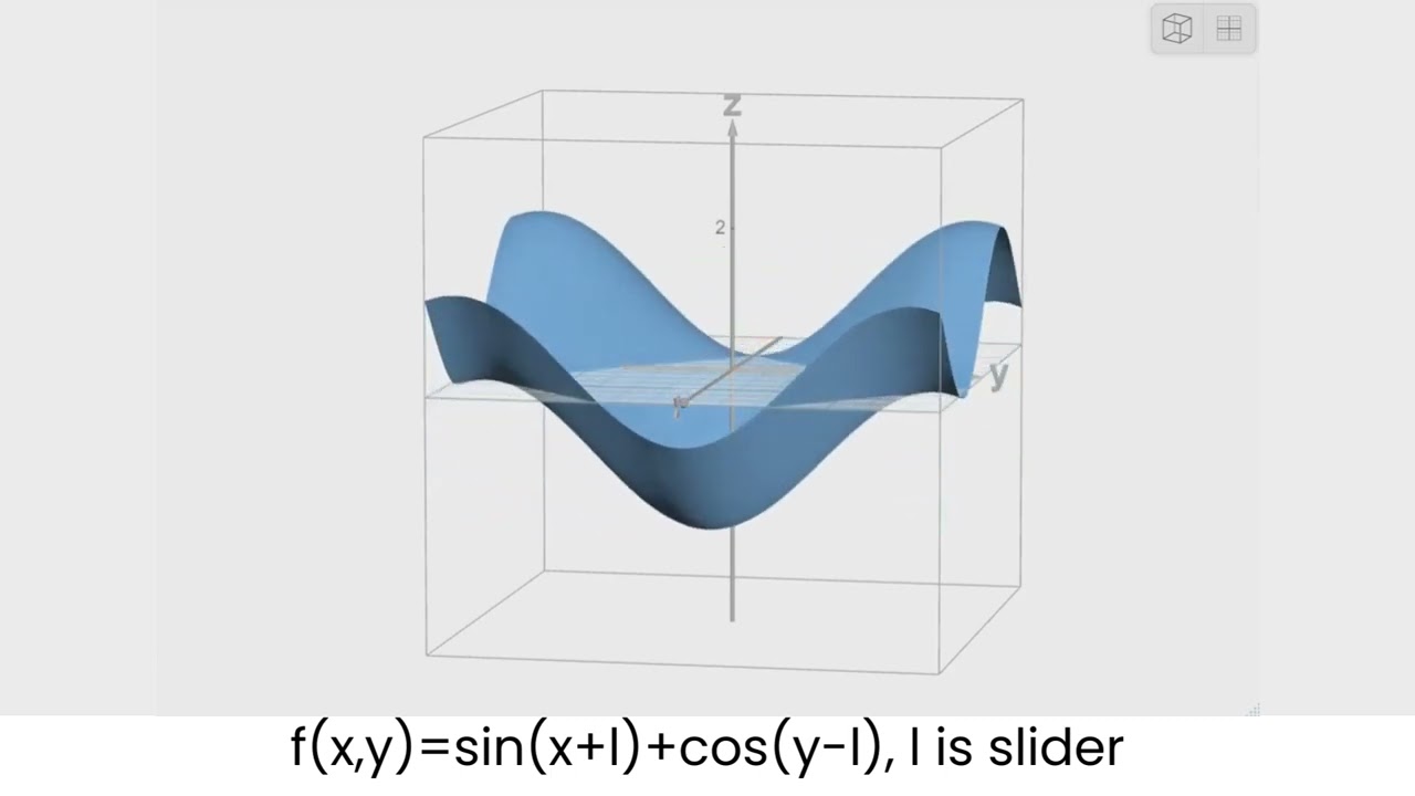 Cool Desmos Graphs In 3D YouTube Cool Desmos Graphs In 3D YouTube