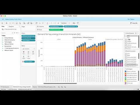 How to Remove Unwanted Values (i.e Nulls) From Filters in Tableau - YouTube