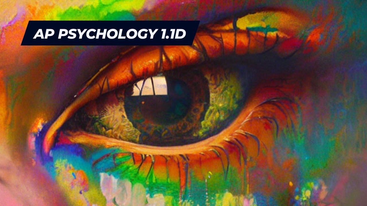 Psychoanalysis and Behaviorism (AP Psychology Unit 1.1D) - YouTube