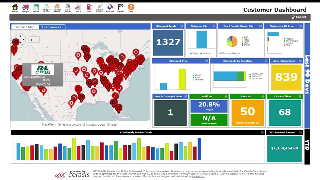 Freight Analytics and Reports - YouTube