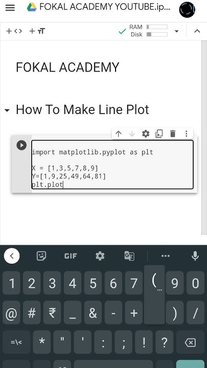 How To Make Line Plot Python Using Matplotlib Python