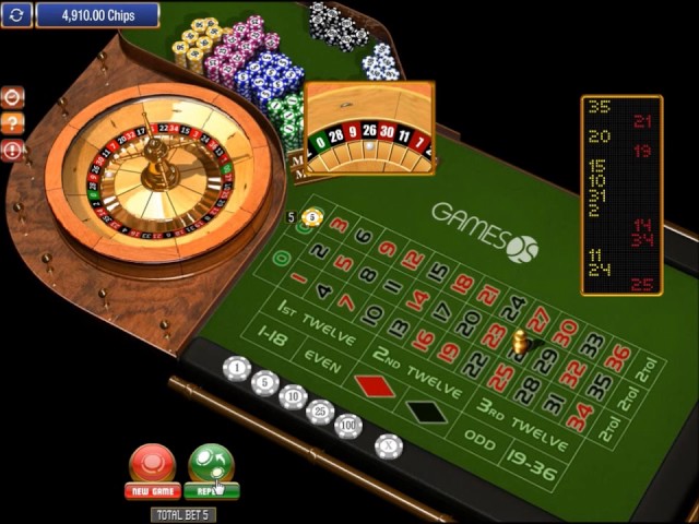 Roulette Wheel Double Zero