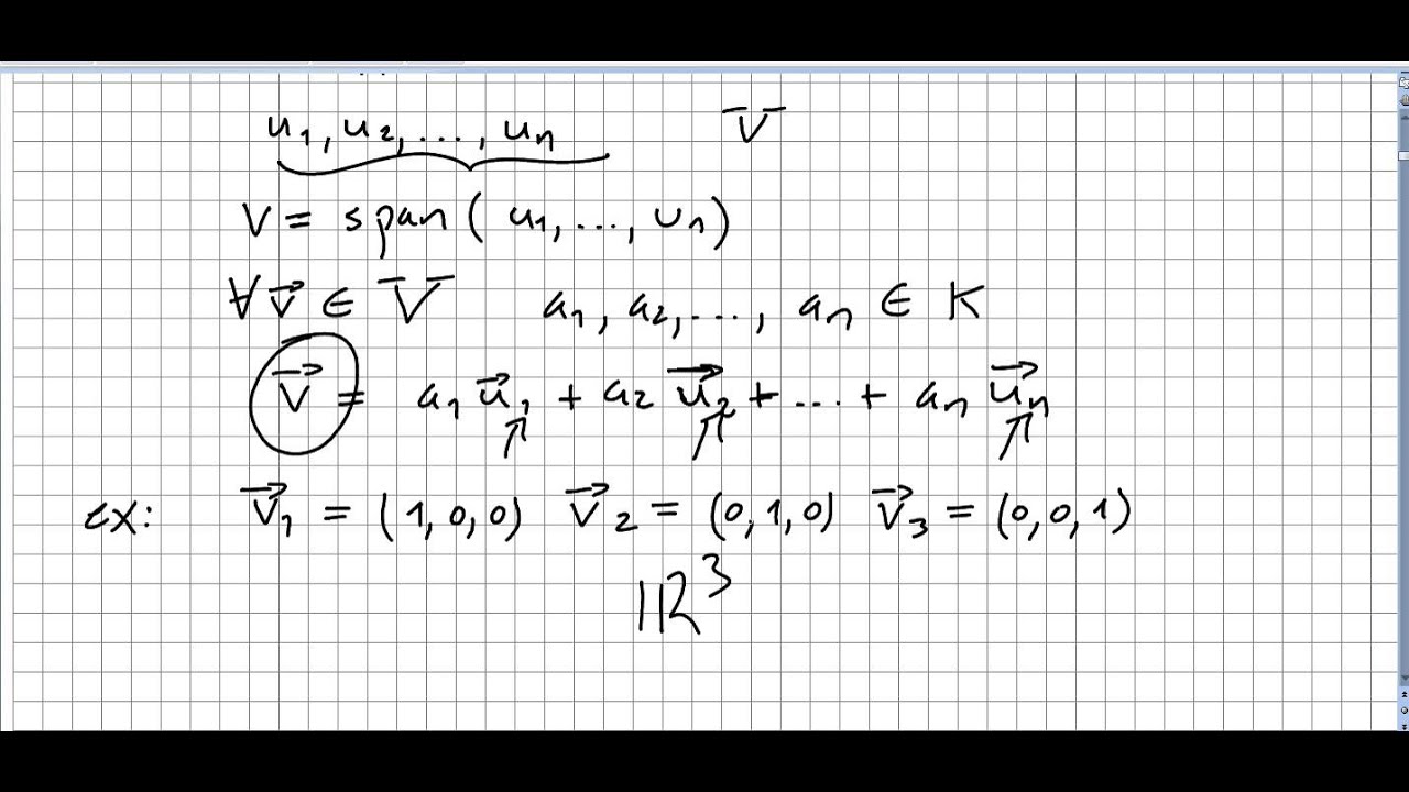 Linear Algebra 126, Span - YouTube