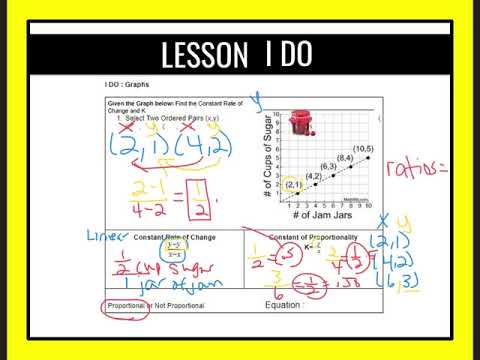 Lesson 7 CROC & K tables,graphs - YouTube