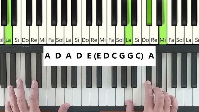 Acordes De Pianista Diccionario De Acordes Para Piano | PDF