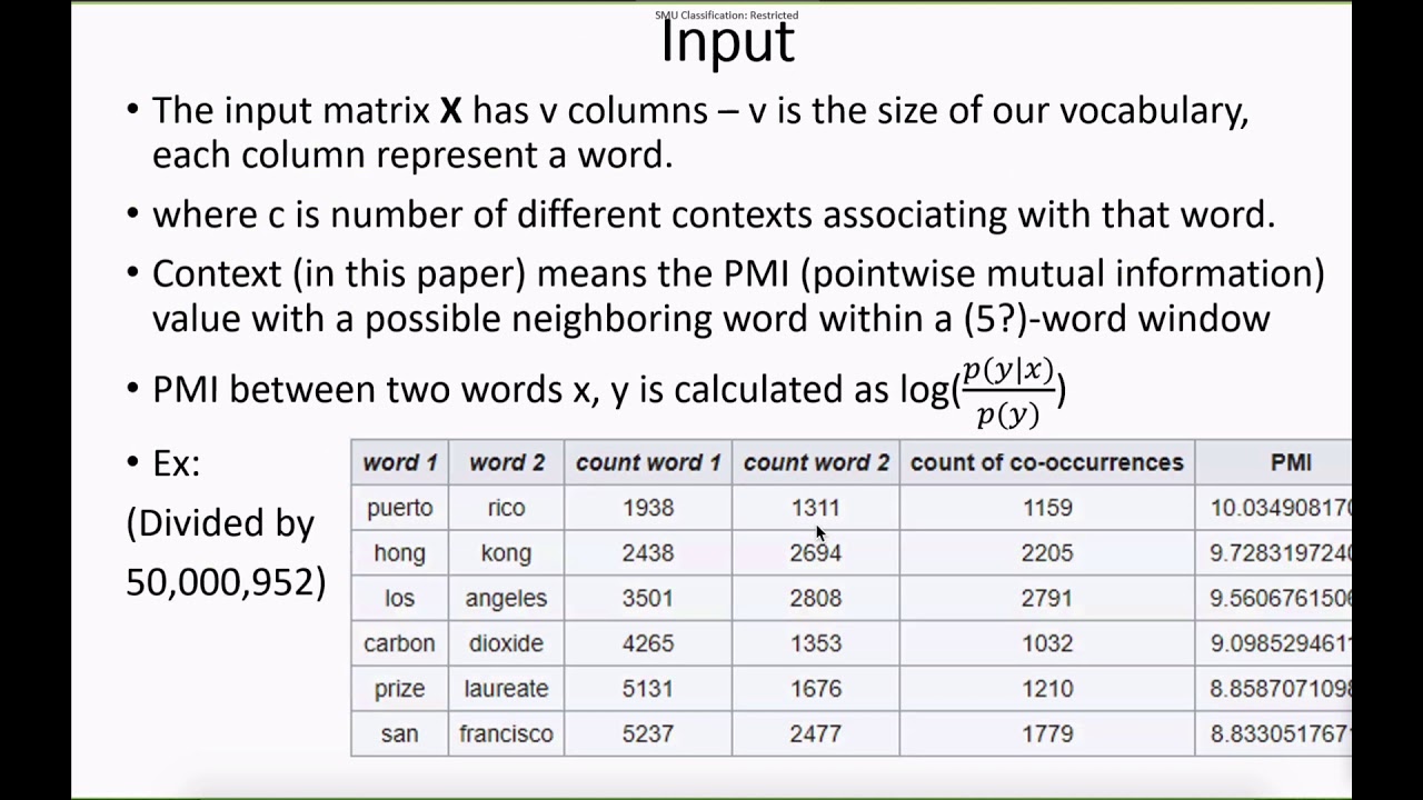 Learning Word Representations with Hierarchical Sparse Coding (ICML-15 ...