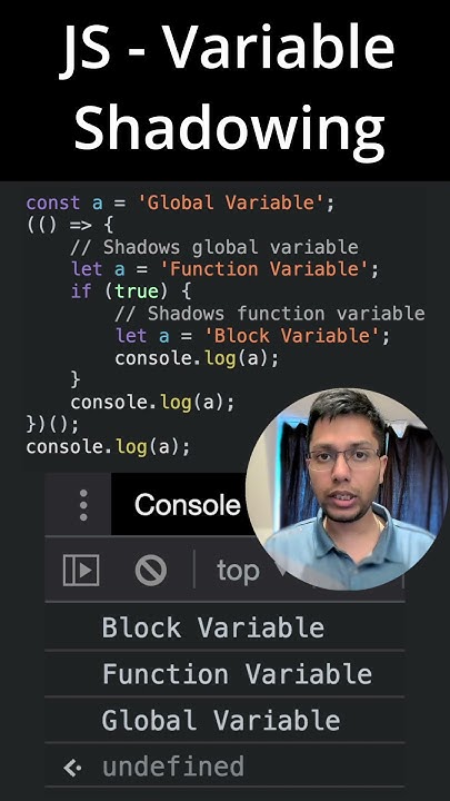 Variable Shadowing In Js Scope And Scope Chain In Javascript Clip 14 Core Javascript