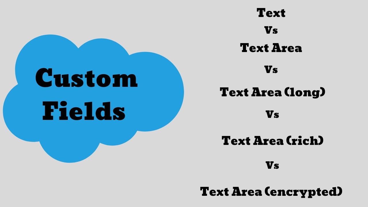 Custom Fields In Salesforce Text And Text Area YouTube Custom Fields In Salesforce Text And Text Area YouTube