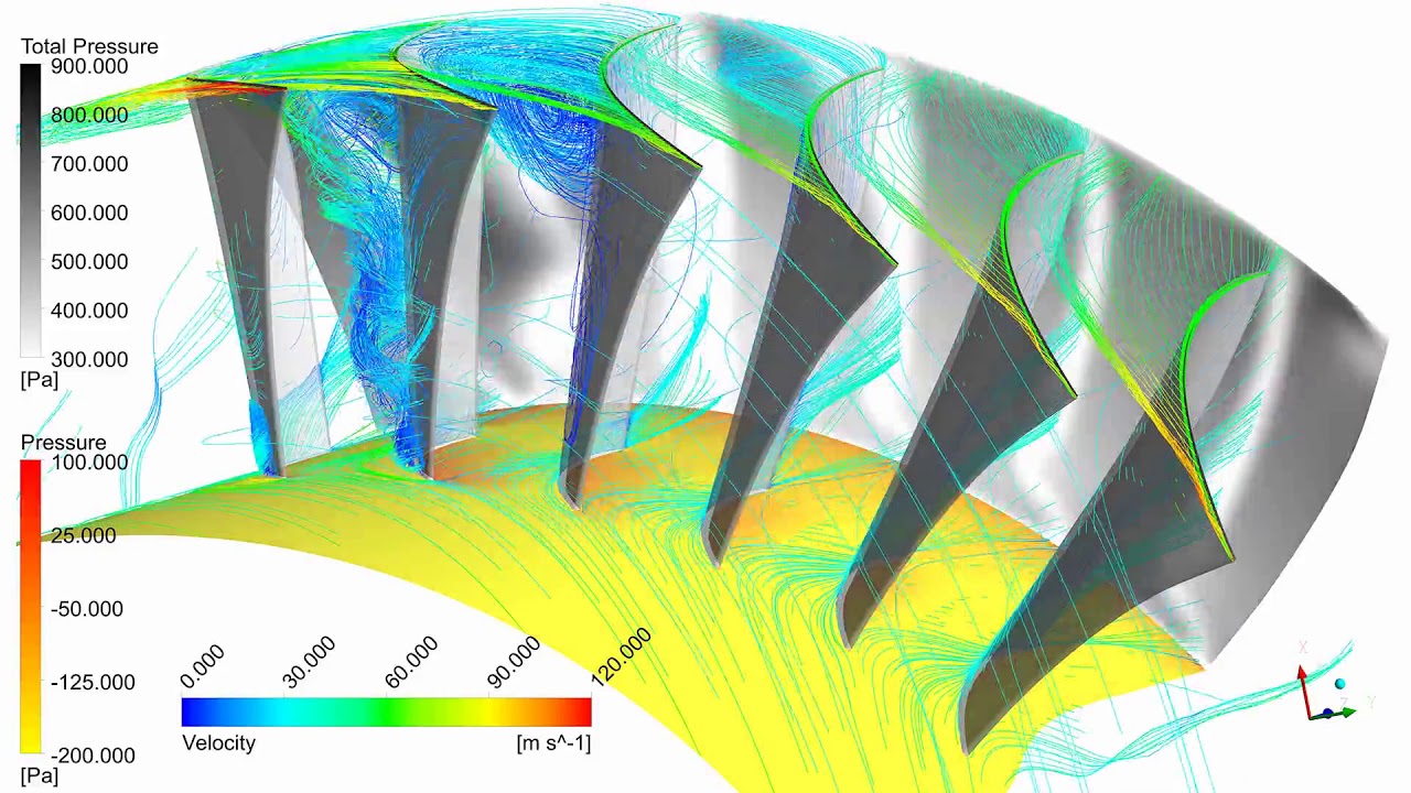 Simulation of flow in axial fan - YouTube