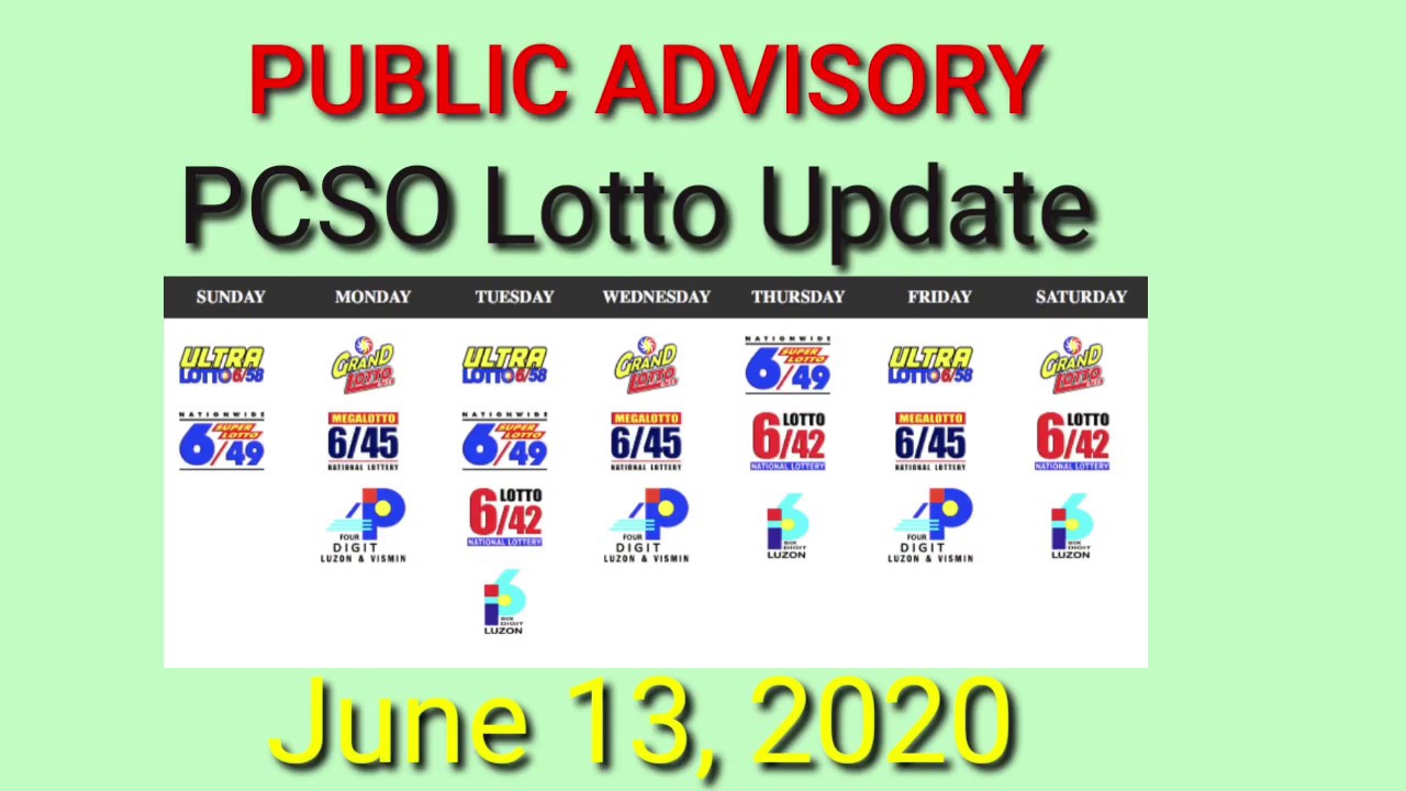 PCSO Lotto Update today June 13,2020 - YouTube