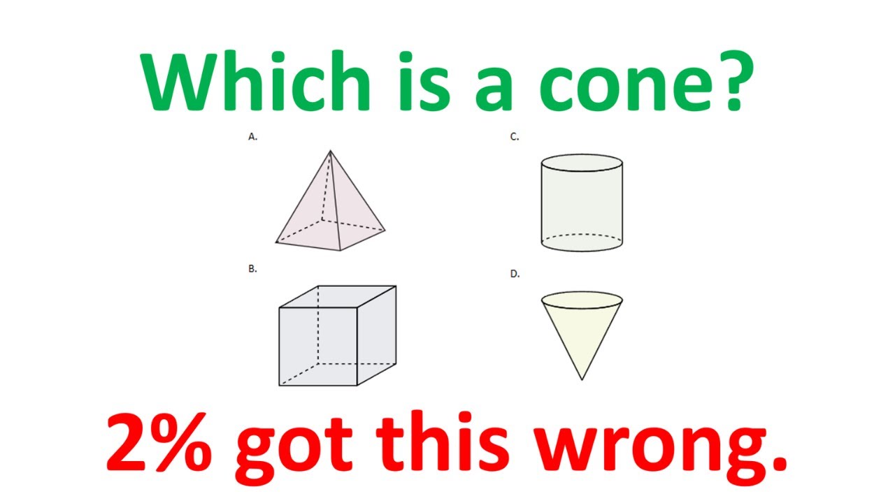 Faces Edges Vertices Worksheet 5th Grade Shapes Worksheets