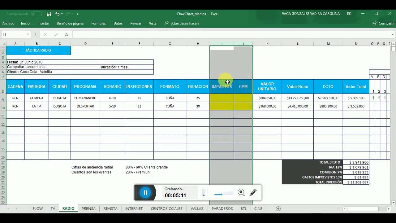 Flow Chart en Medios - YouTube