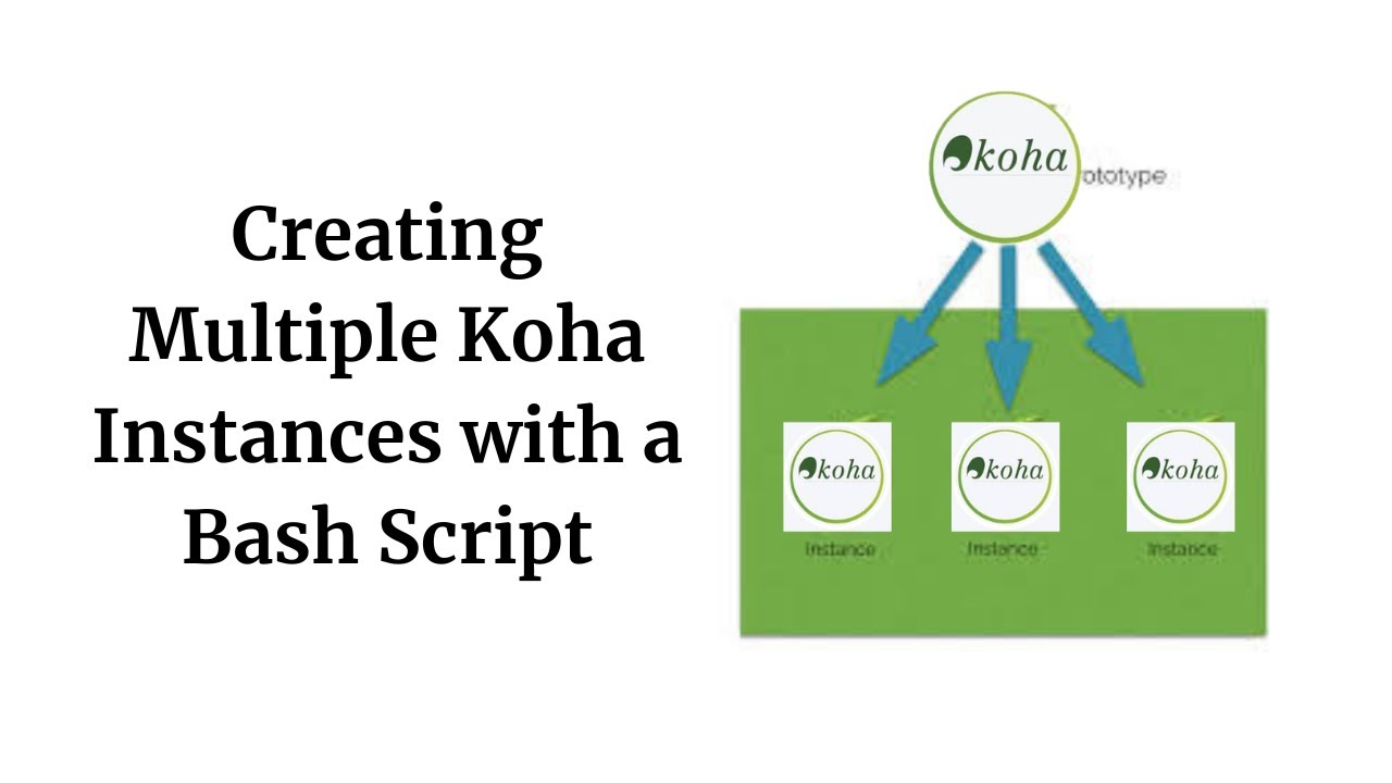Creating Multiple Koha Instances with a Bash Script - YouTube