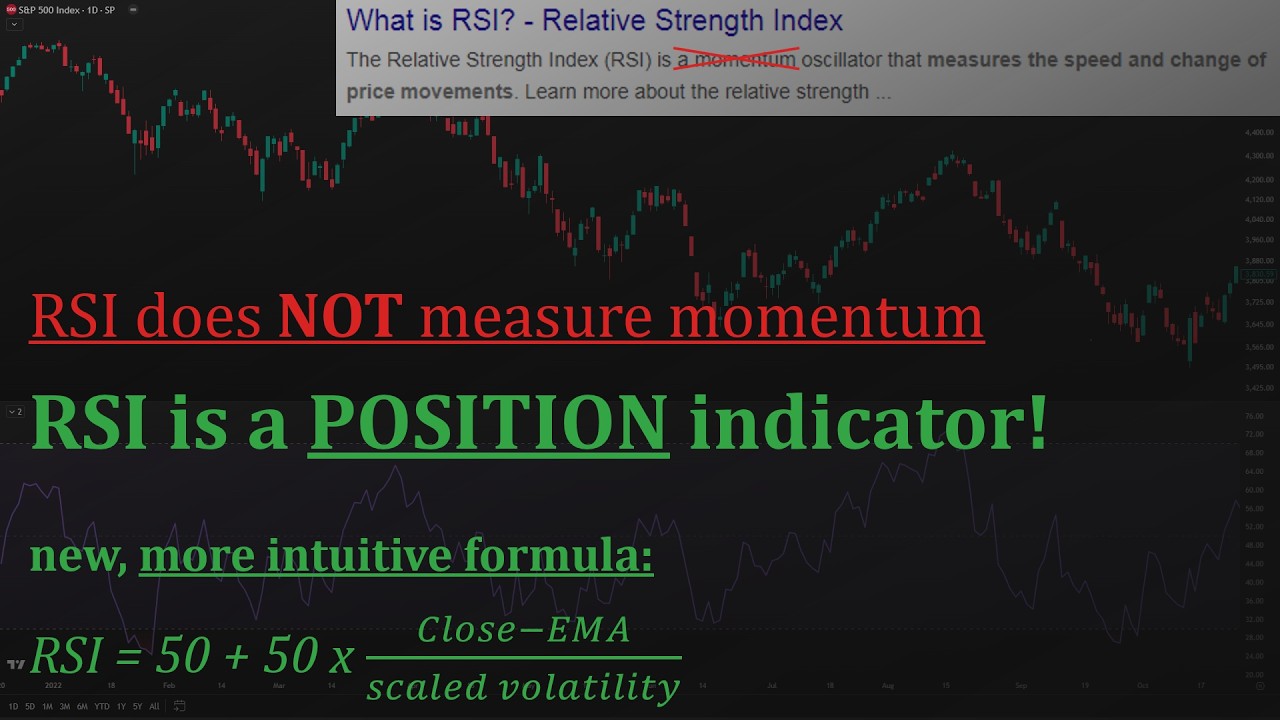 Alternative RSI: Discover RSI as a Position Indicator (Not Just Momentum) - YouTube
